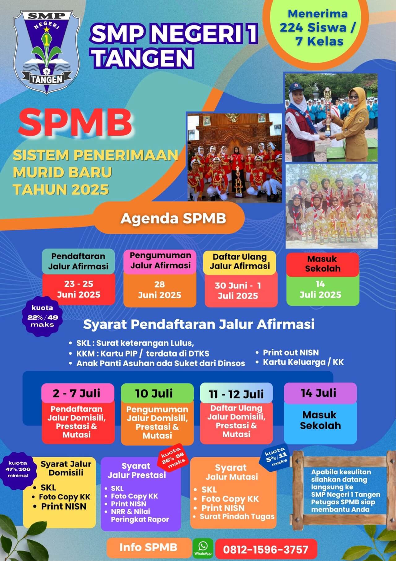 Penerimaan Murid Baru (SPMB) SMPN 1 Tangen 2025 - SMP Negeri 1 Tangen ...